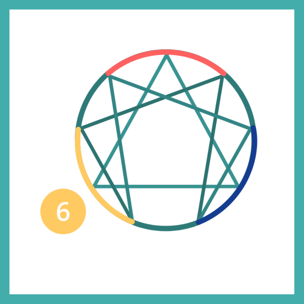 The Nine Types – EnneaApp