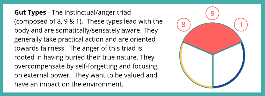 enneagram_gut_types – EnneaApp